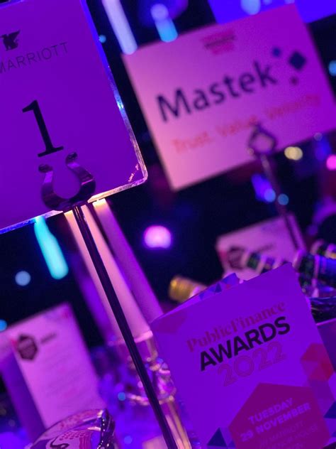 Kushal Shah On Linkedin Oracle Quality Digitaltransformation Transformation Localgovernment…