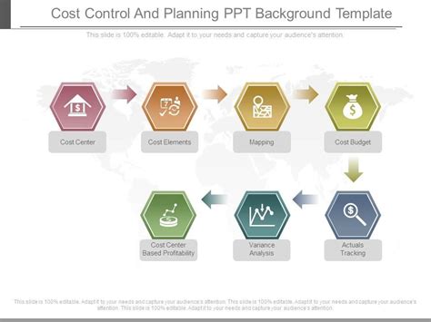 Cost Control And Planning Ppt Background Template PowerPoint Slide Templates Download PPT