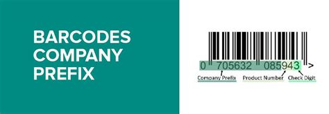 Barcode Company Prefix Barcodes Pakistan