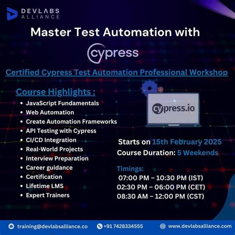 Master Test Automation With Cypress Saganjit Kaur