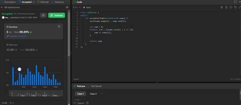 Leetcode Coding Problemsolving Dsa C Regexsoftwareservices