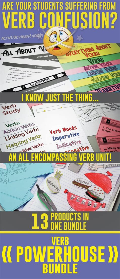 Verb Moods Bundle Subjunctive Conditional Indicative Imperative