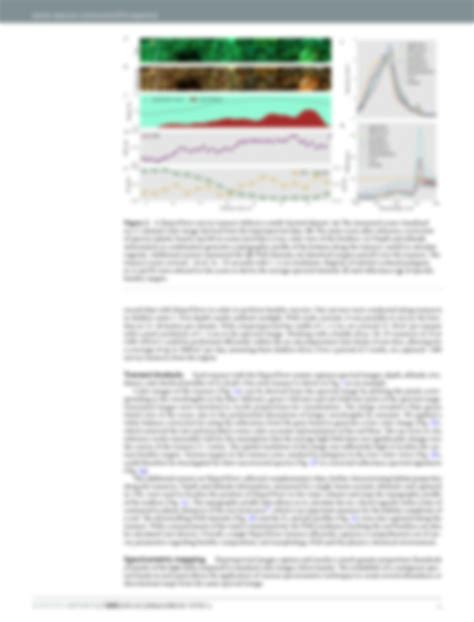 Solution A Diver Operated Hyperspectral Imaging And Topographic