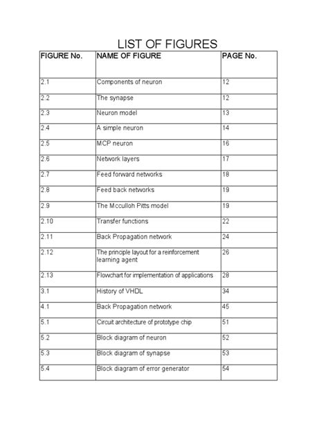 Implementation Of Back Propagation Download Free Pdf Vhdl