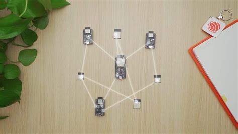 radio communication for esp8266 and esp32 with espnow emariete