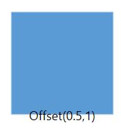 Positioning And Appearance In Wpf Diagram Control Syncfusion