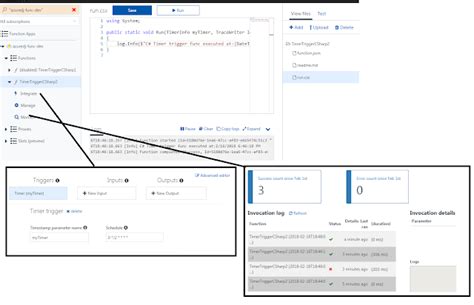 microsoft integration platform biztalk and azure ipaas basics of