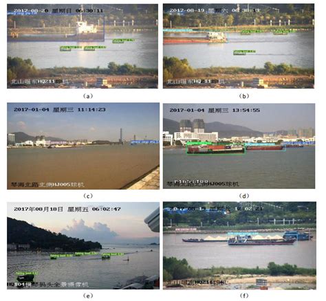 Large Kernel Convolution YOLO For Ship Detection In Surveillance Video