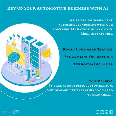 Automotiveinnovation Aichatbot Mendix Customerexperience Crescenzaconsultinggroup