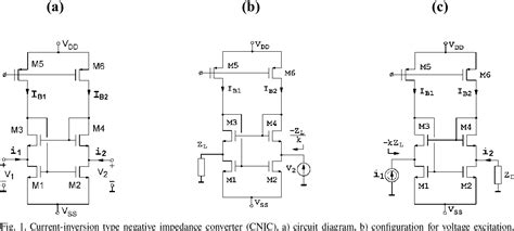 Figure 1 from A low voltage CMOS negative impedance converter for analogue ﬁltering applications