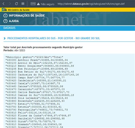 Web Scraping Knime Analytics Platform Knime Community Forum