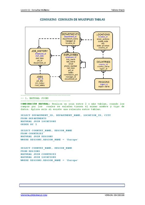 GUIA Consulta de múltiples tablas Lección Consultas Múltiples Talleres Oracle
