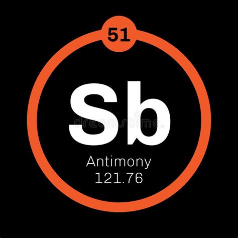 Antimony Chemical Element Stock Vector Illustration Of Substance