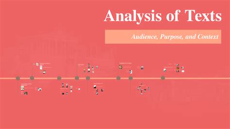 Analysis Of Texts By Cassandre Riche On Prezi