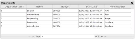 Asp Net MVC And JqGrid With C About Paging Arnaldo Sandoval VbCity The NET Developer
