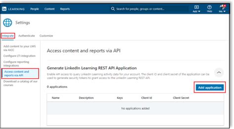 Linkedin Learning And Degreed Deep Integration Guide Linkedin