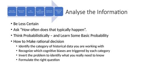 Critical Thinking Process Explainedpptx