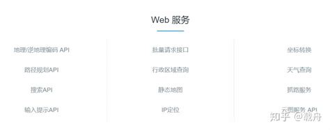 Python批量获取高德地图地理信息数据 知乎