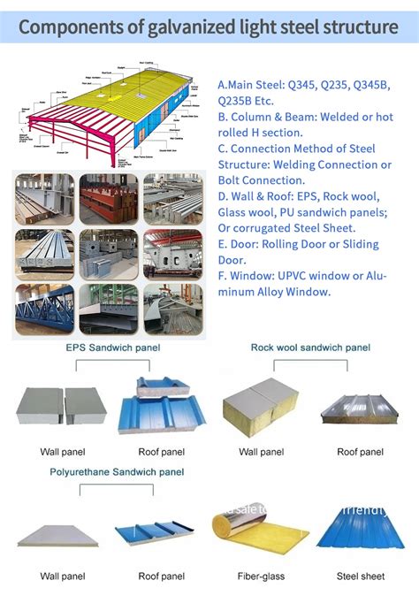 Prefabricated Curved Roof Design Structural Building Light Steel Shed Warehouse Stadium Buy