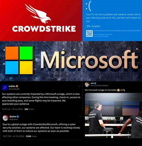 Sankar Behera On Linkedin World Programming Software Programmable Automation Ai