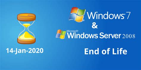 Windows 7 And Server 2008 End Of Life Avova Technologies