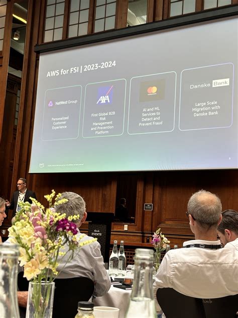 Pramod Gaikwad On Linkedin Aws Publiccloud