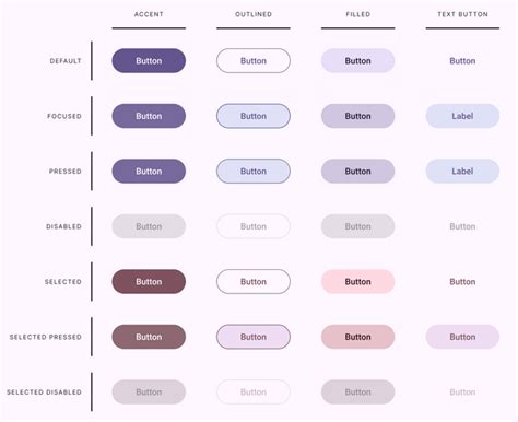 How To Implement Material Design 3 In A Net Maui Application Rdotnetmaui