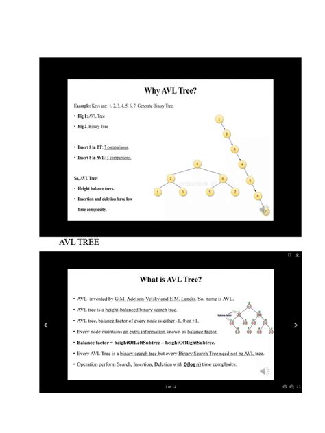 avl tree pdf