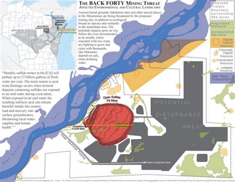 Without Menominee Consent New Back Forty Mine Developers Do Not Have
