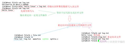 【linux系统编程】第二十六弹 彻底掌握文件io：cc文件接口与linux系统调用实践c用什么方式打开linux系统interfaces文件 Csdn博客