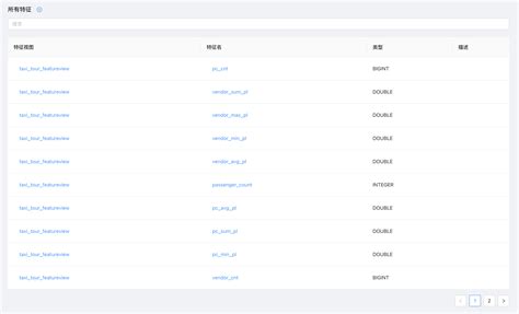 出租车行程时间预测场景 — Openmldb Documentation