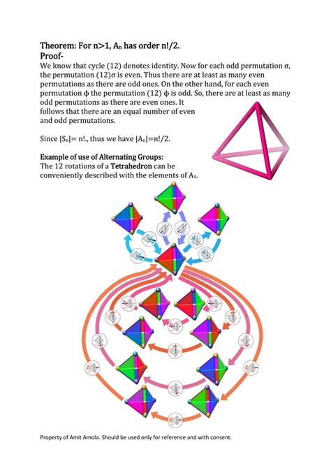 Introduction To Groups And Permutation Groups Pdf