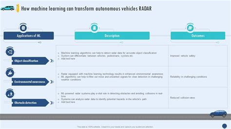 How Machine Learning Can Transform Machine Learning And Autonomous Vehicles Ml Ss Ppt Slide