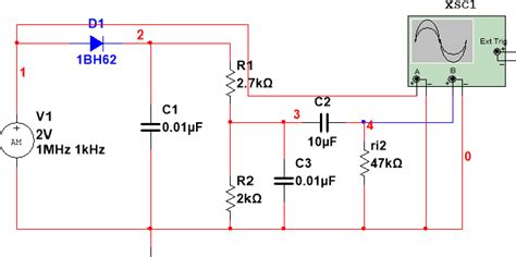 Figure 13 From Design And Analysis Of Diode Envelope Detector Based On