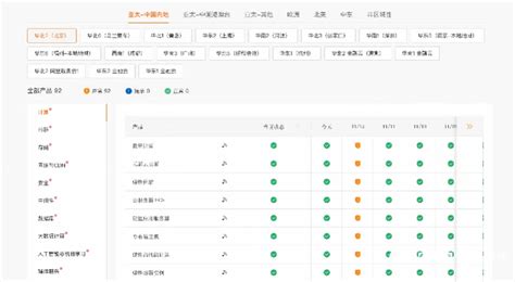 诺言博客 阿里云时隔一年再现大规模故障，云厂商宕机事故频发