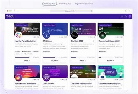 Taikai Hackathon Platform On Linkedin 👉 The Best Hackathon