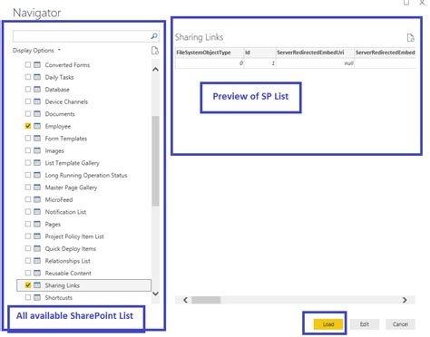 Use Sharepoint Online List As A Data Source In Power Bi Neeraj Code