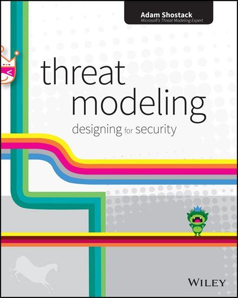 Threat Modeling Designing For Security Tuned In Llc