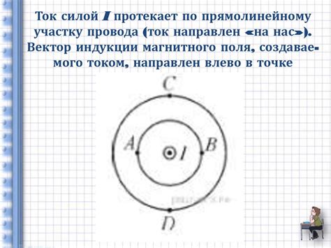 Действие магнитного поля на проводник с током и движущийся заряд презентация онлайн