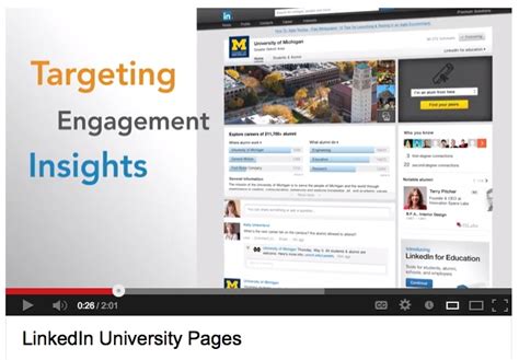 Linkedin для студентов и выпускников первые шаги Хабр