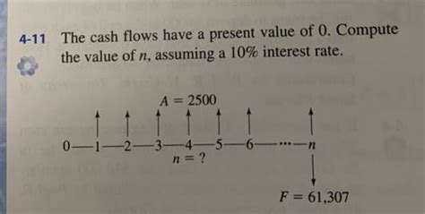 Solved The Cash Flows Have A Present Value Of Chegg