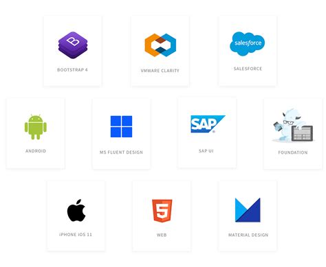 Mockflow Wireframepro Design User Interface Concepts For Websites And