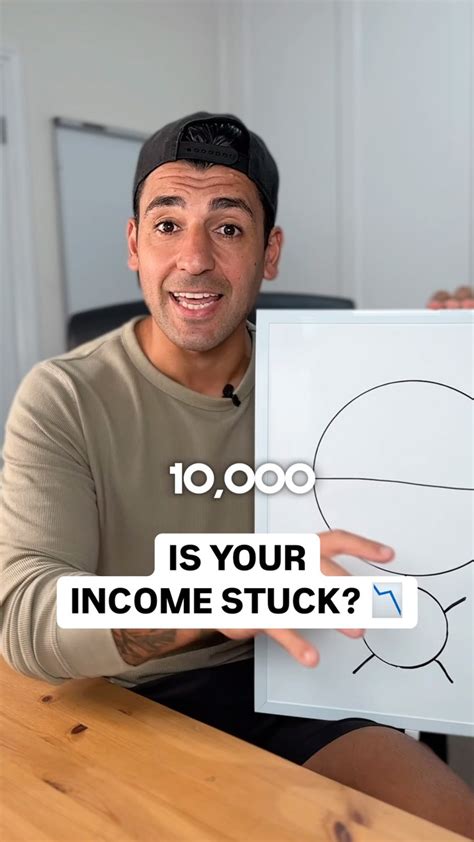 Justin Grima Mindset Coach Justingrimacoaching • Instagram Photos And Videos