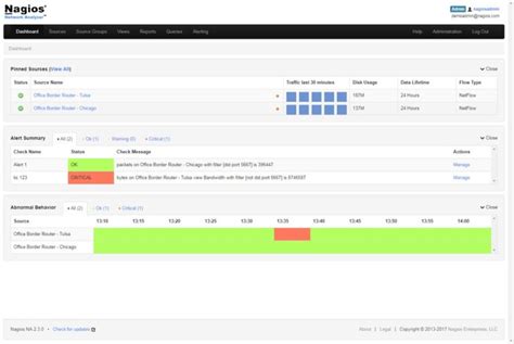 8 Best Netflow Analyzers And Collectors In 2023 Dnsstuff
