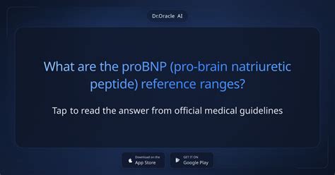 What Are The Probnp Pro Brain Natriuretic Peptide Reference Ranges