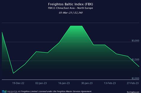 The Dispatch Issue 40