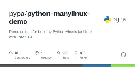 Github Pypapython Manylinux Demo Demo Project For Building Python Wheels For Linux With