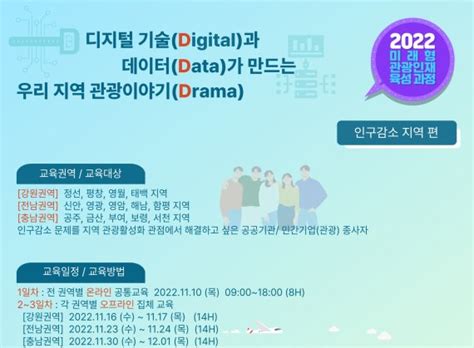 관광공사 지방소멸 극복위해 지역관광인재 양성 파이낸셜뉴스