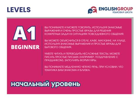 Курсы английского языка в Минске Школа изучения английского языка Englishgroup