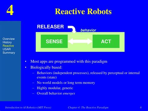 Ppt The Reactive Paradigm Powerpoint Presentation Free Download Id975987